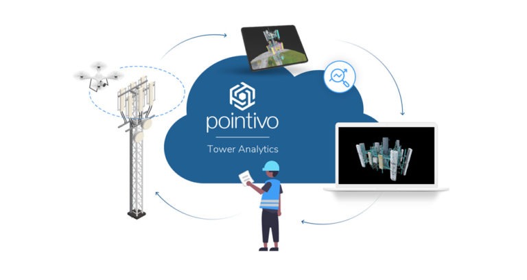 What Digital Twins Are & Why They Are Important | Pointivo